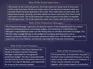 Job roles within the film industry | PPT