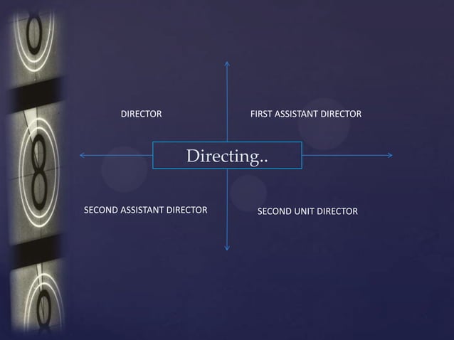 Job roles within the film industry | PPT