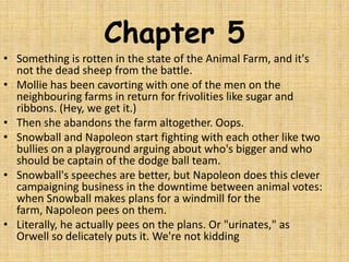 Presentation1 | PPTX | Pets