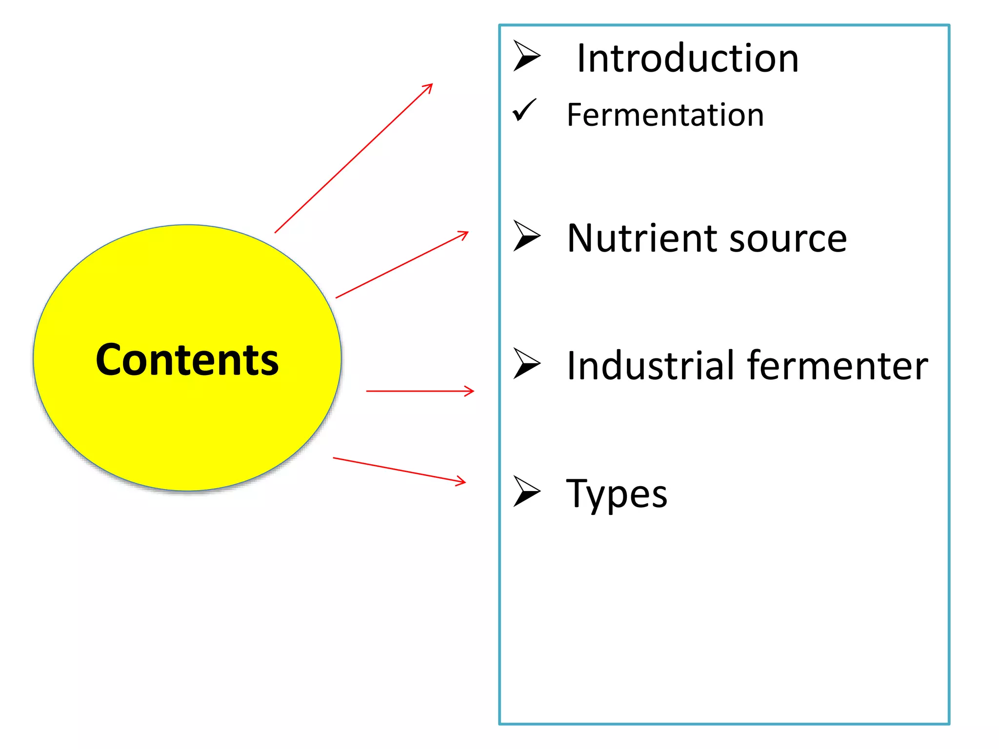 Fermentation technology | PPT
