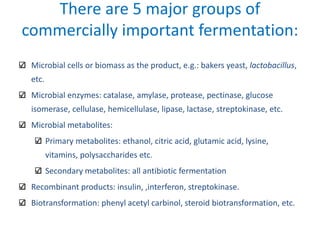 Fermentation technology | PPT