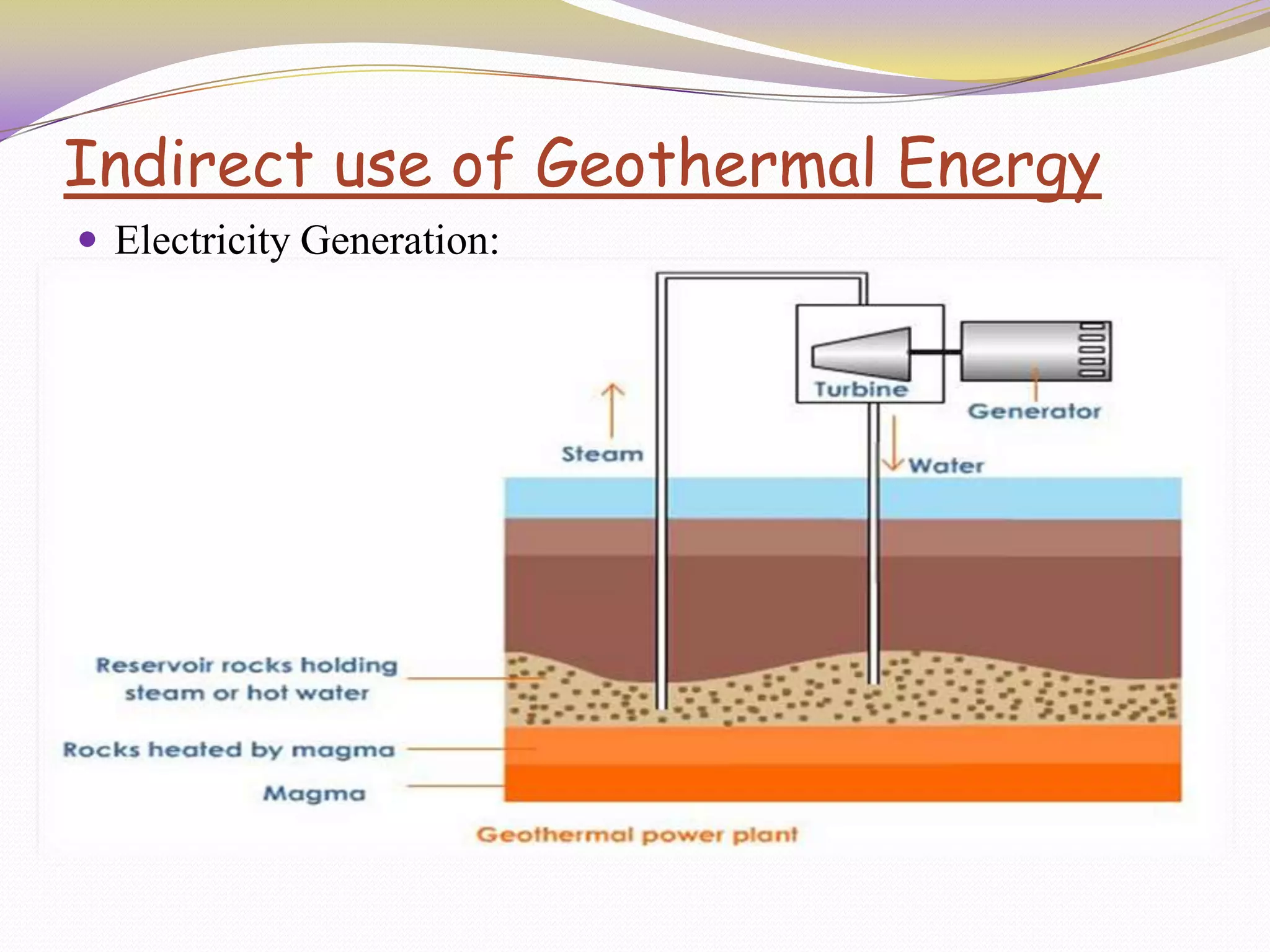 Presentation on Geothermal Energy | PPTX