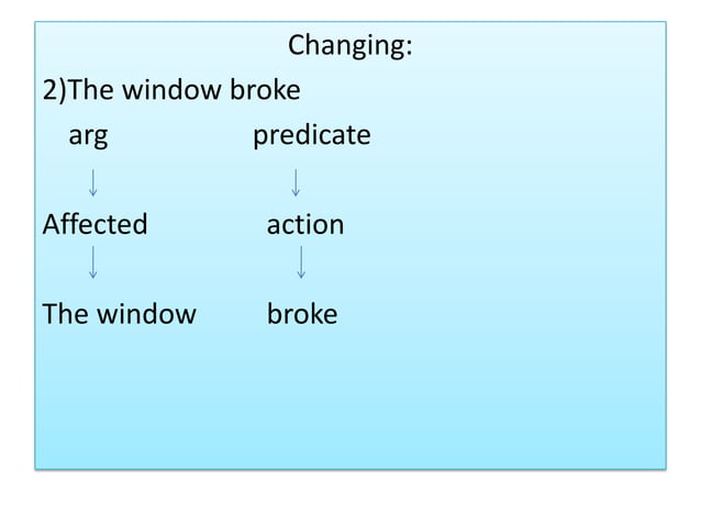 Semantic Pragmatic | PPT