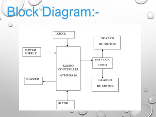 Obstacle Avoidance Robot | PPTX