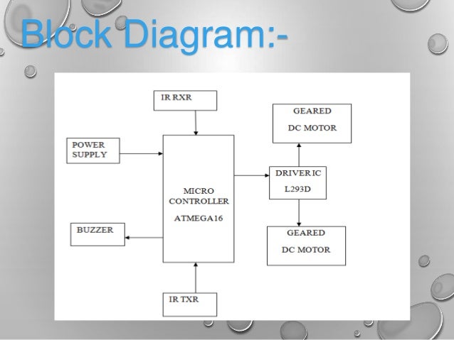 Obstacle Avoidance Robot