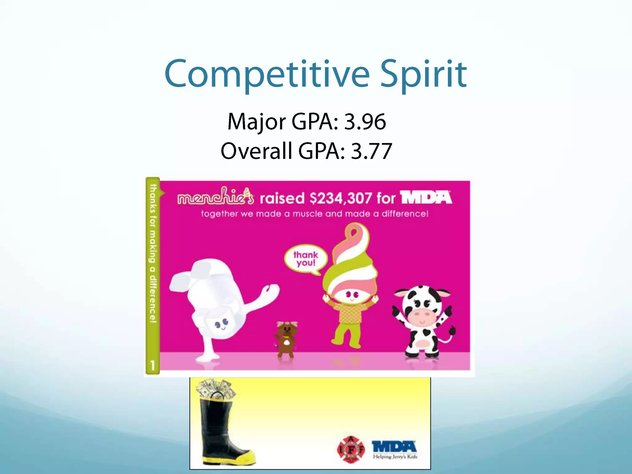 MDA Presentation | PPT