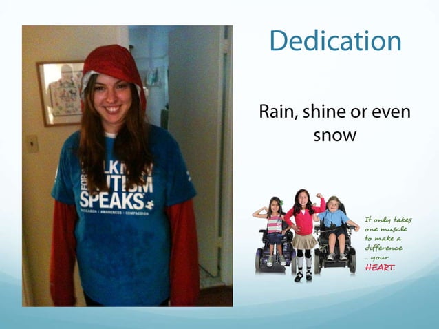 MDA Presentation | PPT