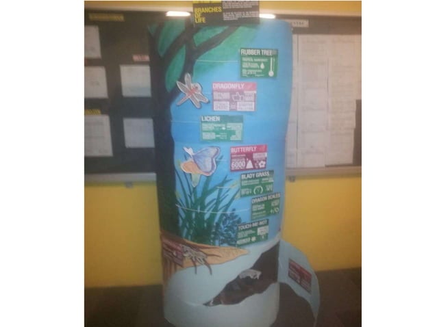 ENBE INFOGRAPHIC POSTER | PPT | Free Download