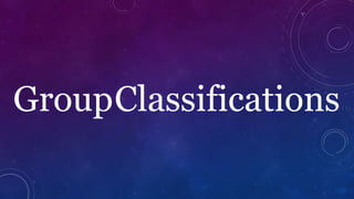 social sciences 3C and 3A | PPT