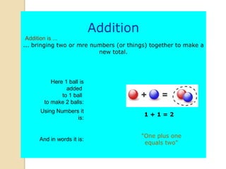 Addition | PPTX