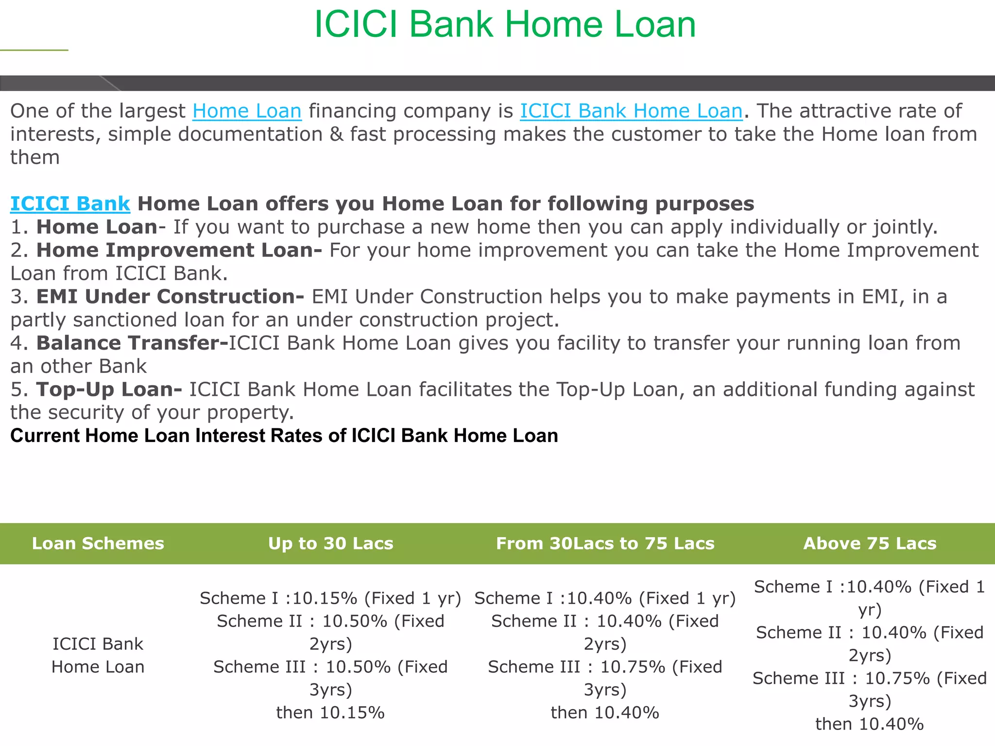 ICICI bank home loans | PPTX