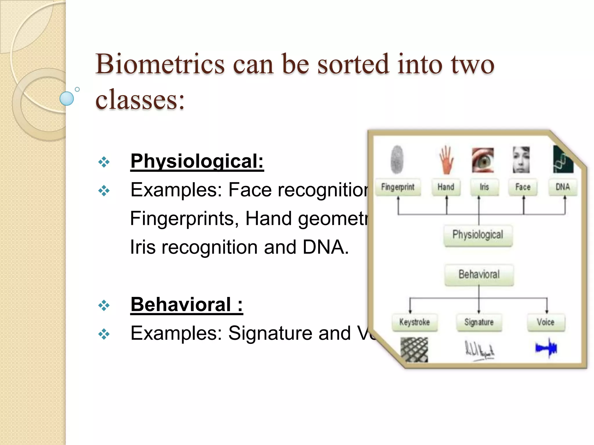 Biometrics | PPTX