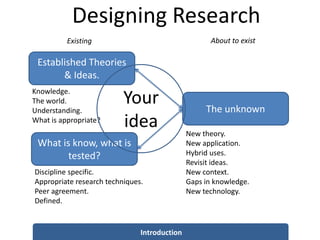 Research Methodology for Design | PPTX