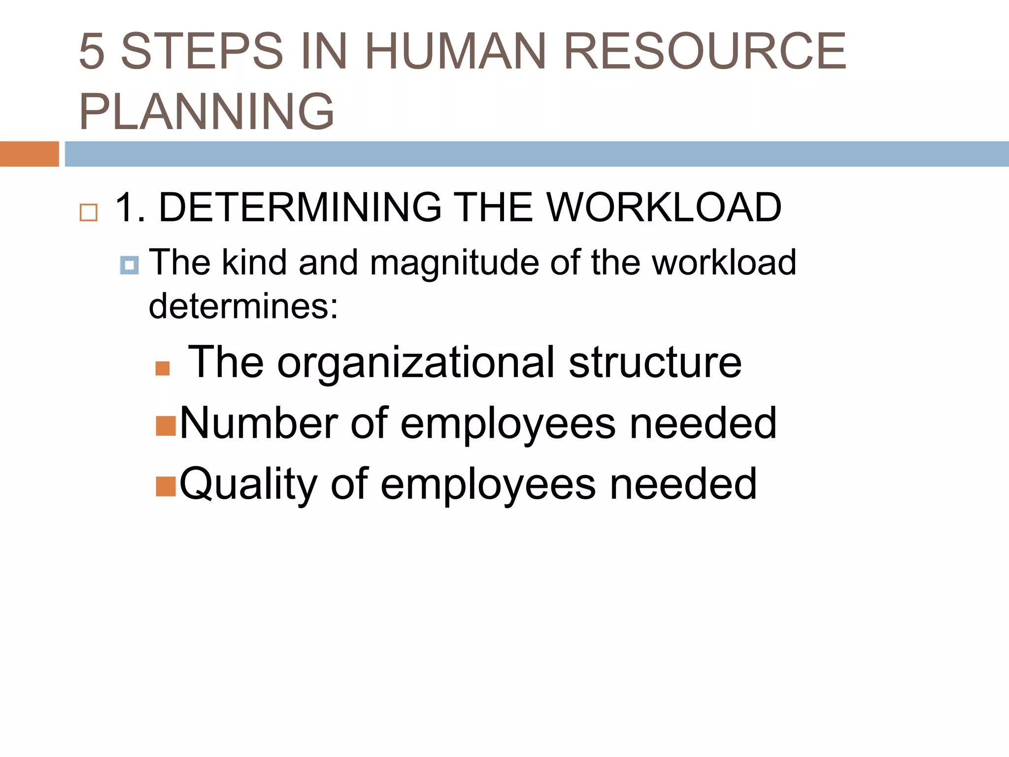 Human Resource Planning, Recruitment, Selection and Placement | PPTX