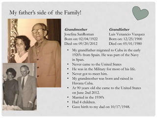 Family Tree Assignment 1 | PPTX