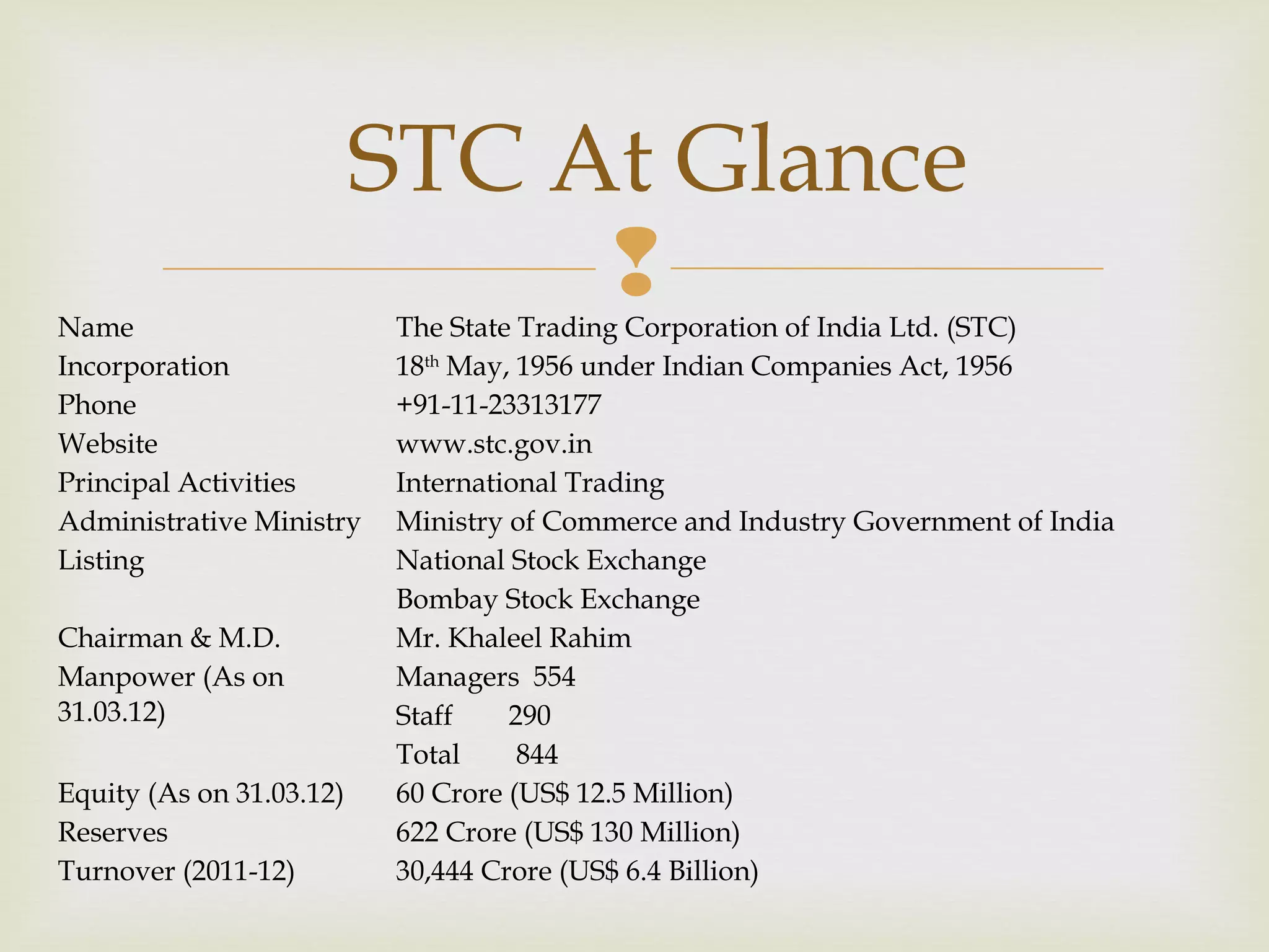 The State Trading Corporation of India Ltd | PPT | Business ...