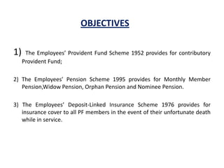 THE EMPLOYEES’ PROVIDENT FUNDS AND MISCELLANEOUS PROVISIONS ACT, 1952 ...