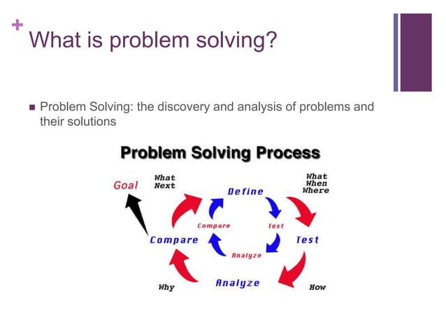 Tinkering vs. Problem Solving | PPTX
