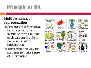 UDL | PPT