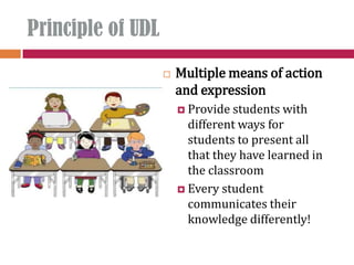 UDL | PPT