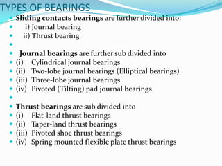 Bearing design for Turbo Generator- Internship at BHEL | PPTX