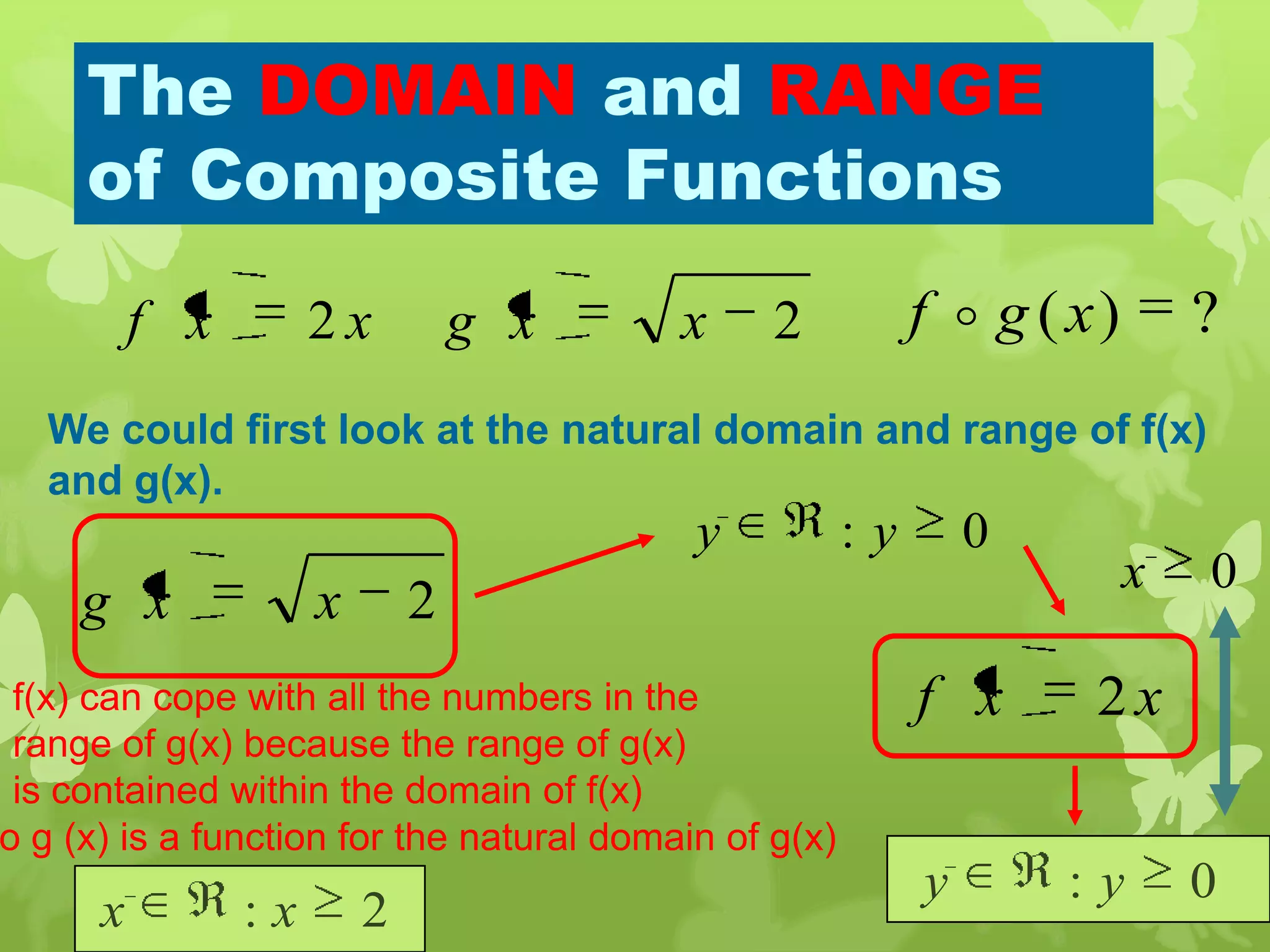 composite functions | PPTX