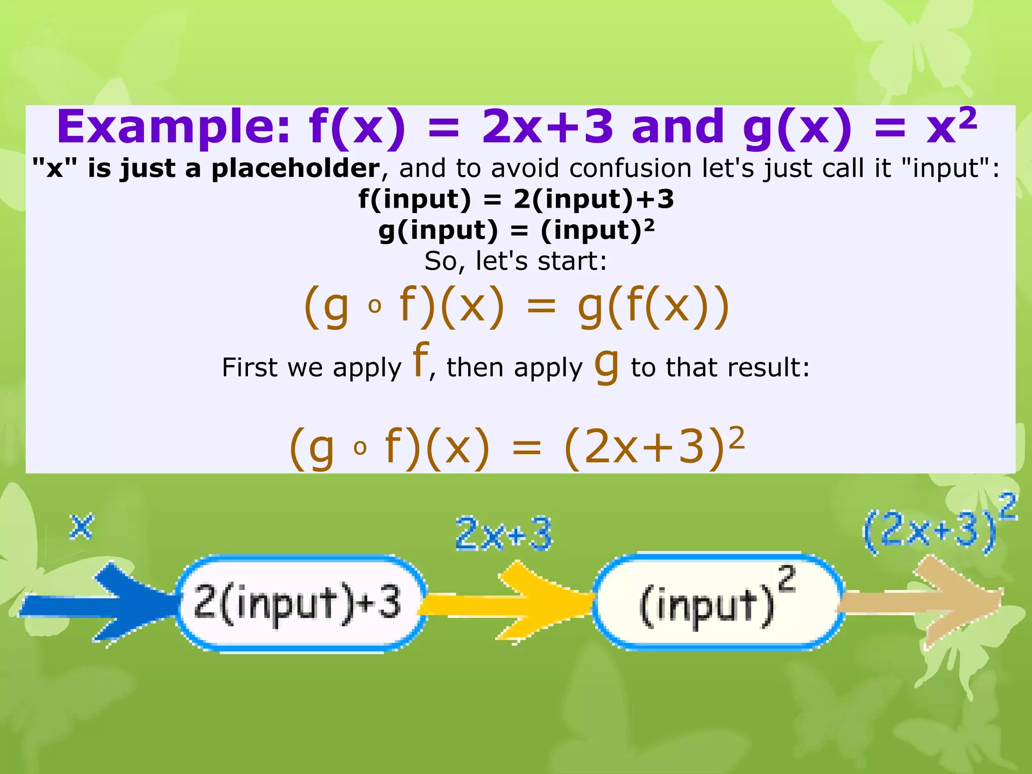 composite functions | PPTX