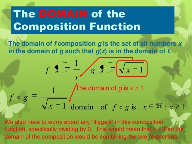 composite functions
