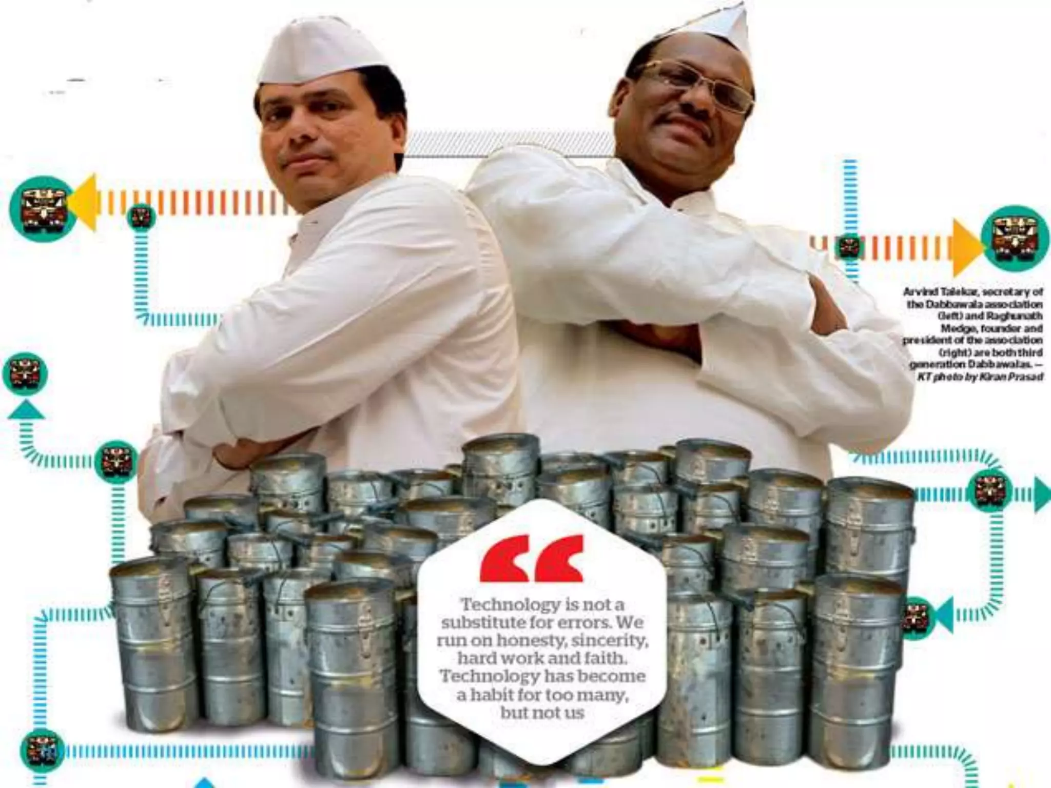 The Mumbai Dabbawala | PPTX