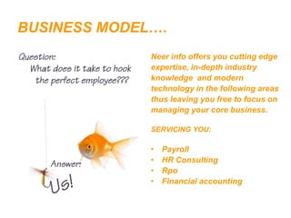 RECRUITMENT SERVICES OF NEER INFO SOLUTIONS | PPSX