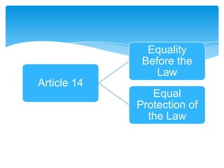 Article 14 Constituition | PPTX