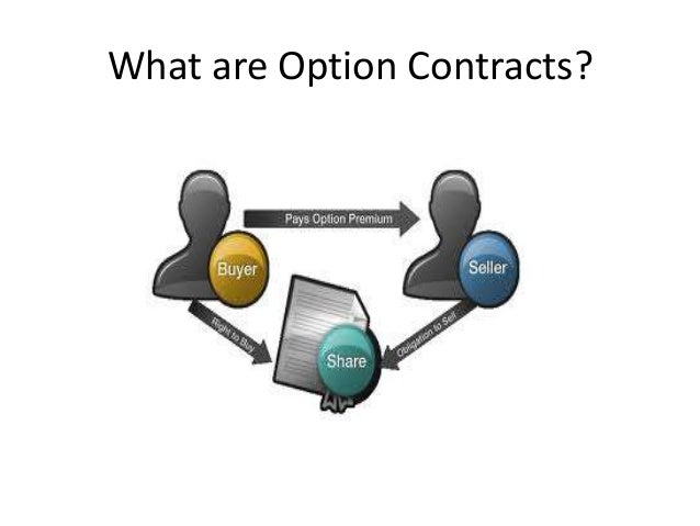 History of Option Pricing