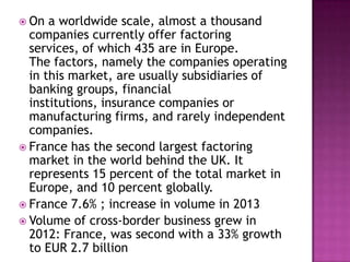 Factoring in France | PPT
