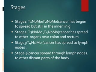 colorectal cancer | PPT