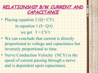 Electrophysiology | PPT