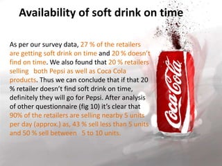 retailers satisfaction with coca cola | PPTX