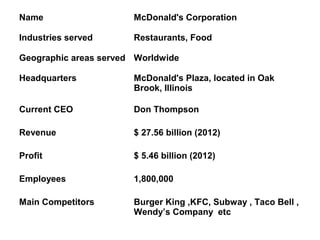 Mcdonald Case Study | PPT