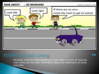 PDHPE Slides | PPT