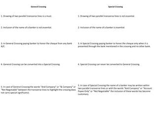 Presentation1 | PPTX