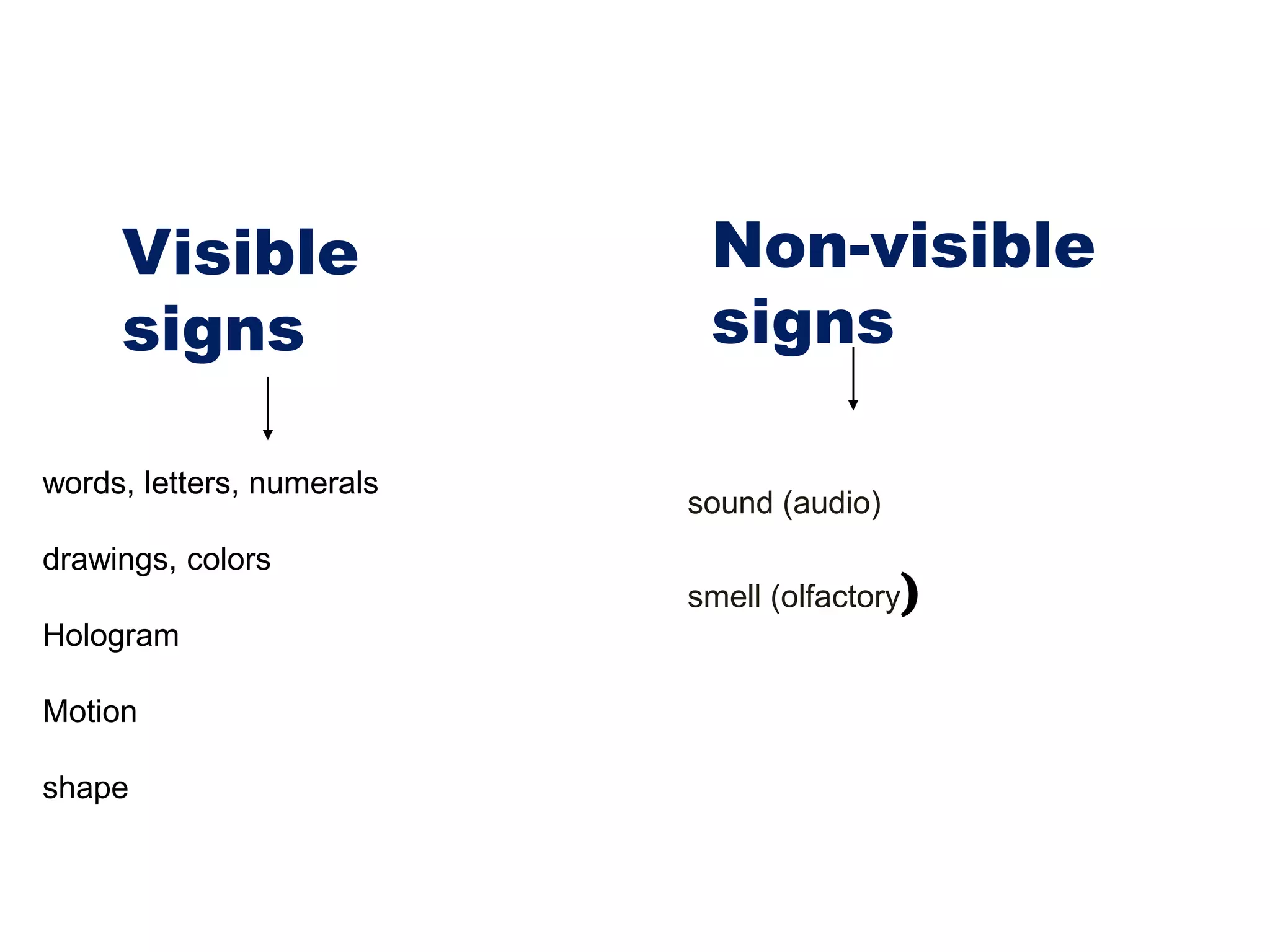 non conventional trademarks | PPTX