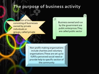 Introduction to business activity | PPTX