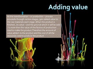 Introduction to business activity | PPTX