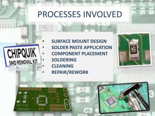 SMT | PPTX
