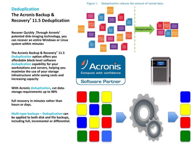 Acronis Back Up Solution from Business Softwares & Solutions | PPT
