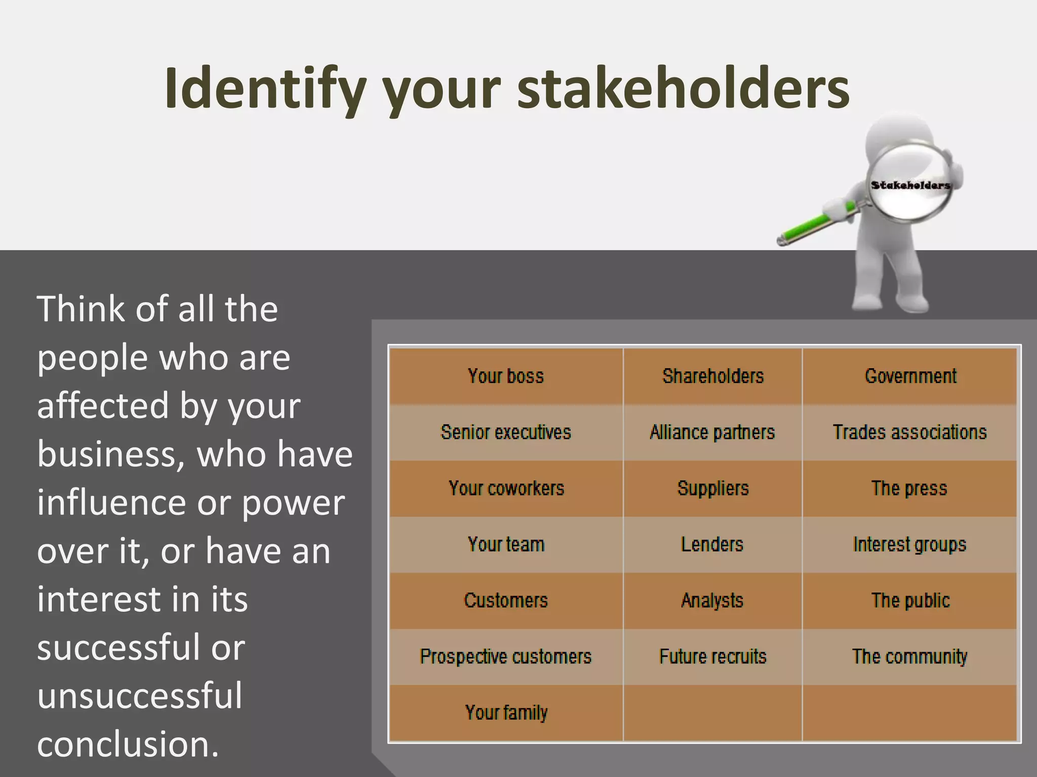 STAKEHOLDERS | PPTX