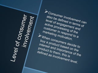 Consumer Involvement | PPT