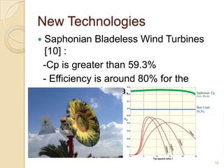 Wind Energy Utilization | PPTX