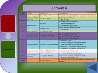 induksi faraday | PPTX