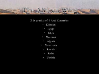 The Arab World | PPTX