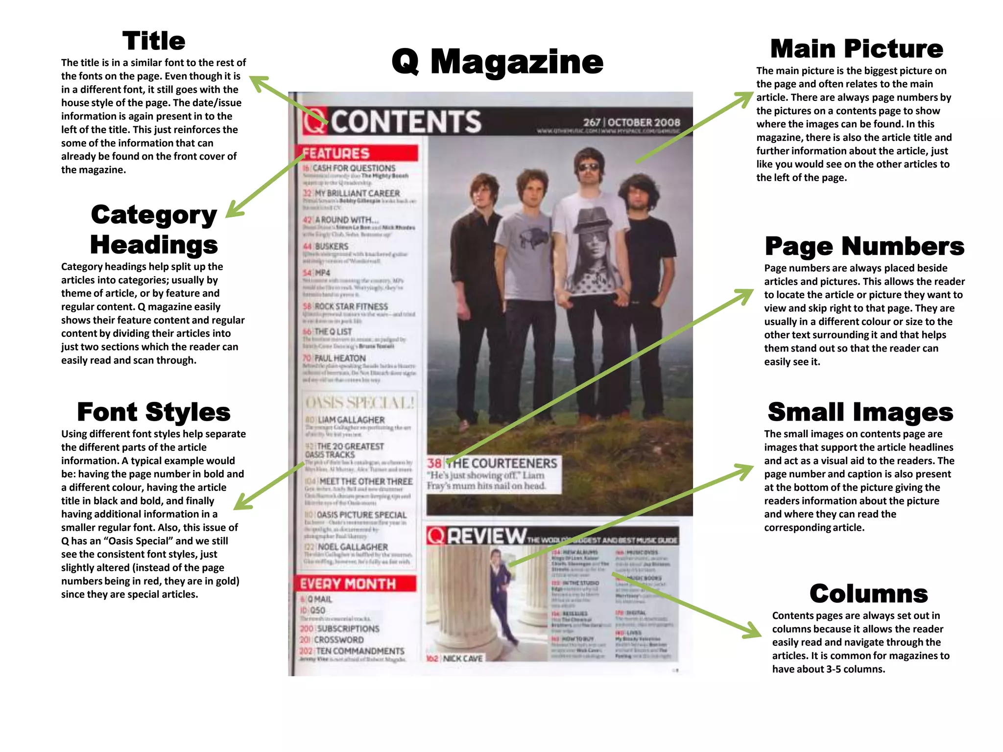 Contents Page Analysis | PPTX